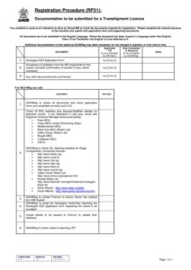 RP31 – Transhipment Licence – The Government of St. Kitts and Nevis